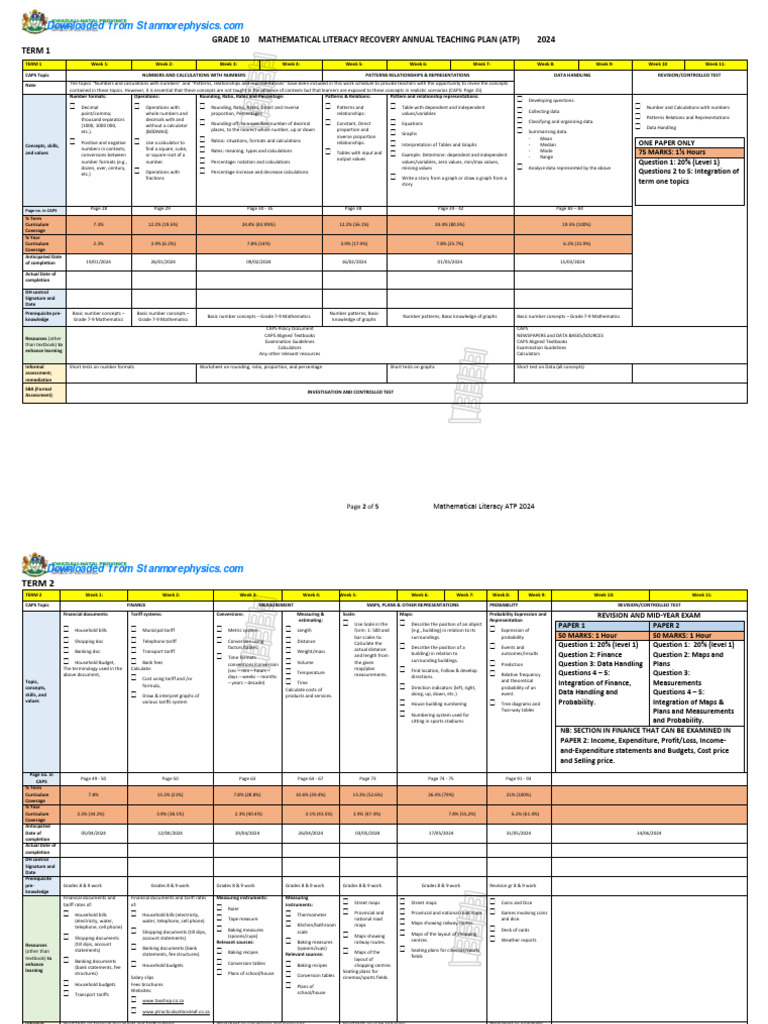 KZN Maths Literacy Grade 10 ATP For 2024 | PDF | Area | Measurement