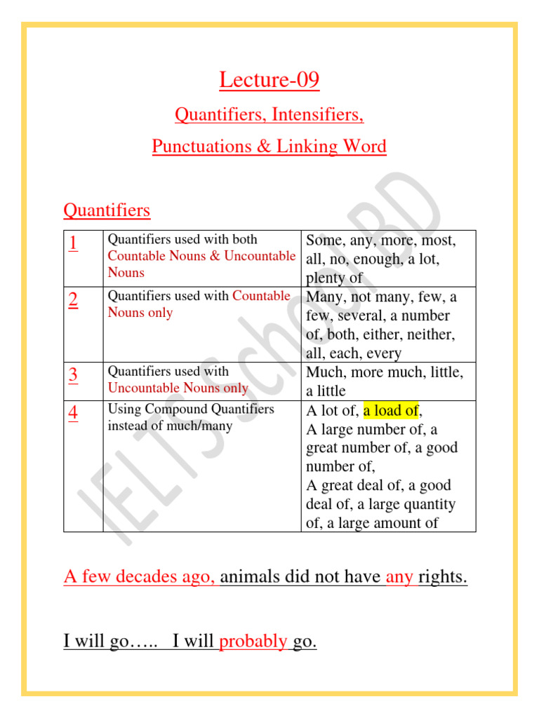 Basic Batch, CL-09, INTENSIFIER, QUANTIFIER, LINKING WORD | PDF | Noun