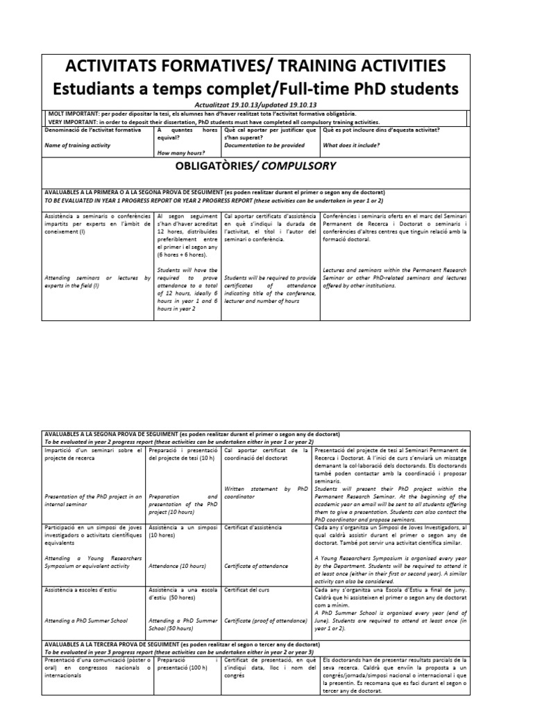 Activitat Formativa TC | PDF