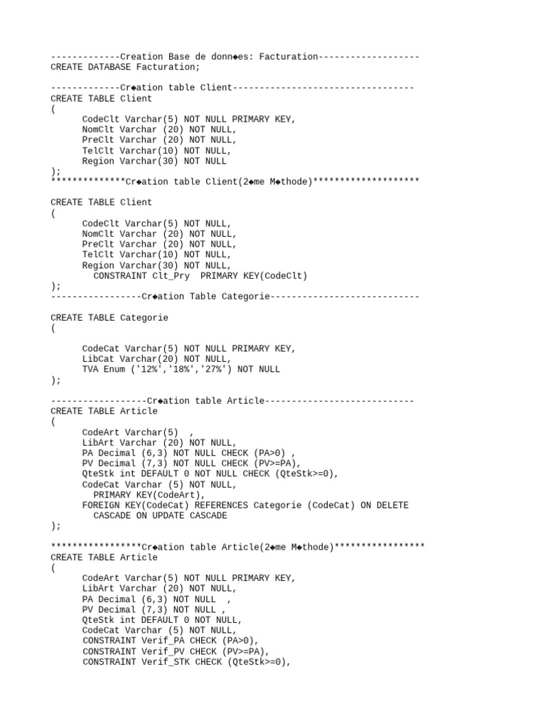 Correction Exercice 1 BD Facturation | PDF | Computer Data | Databases