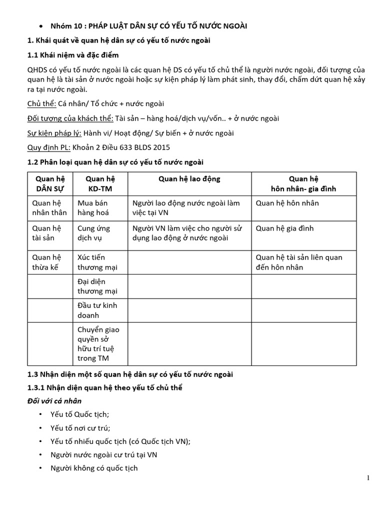 Nhóm 10 - Noi Dung Thuyet Trinh - 2023 | PDF