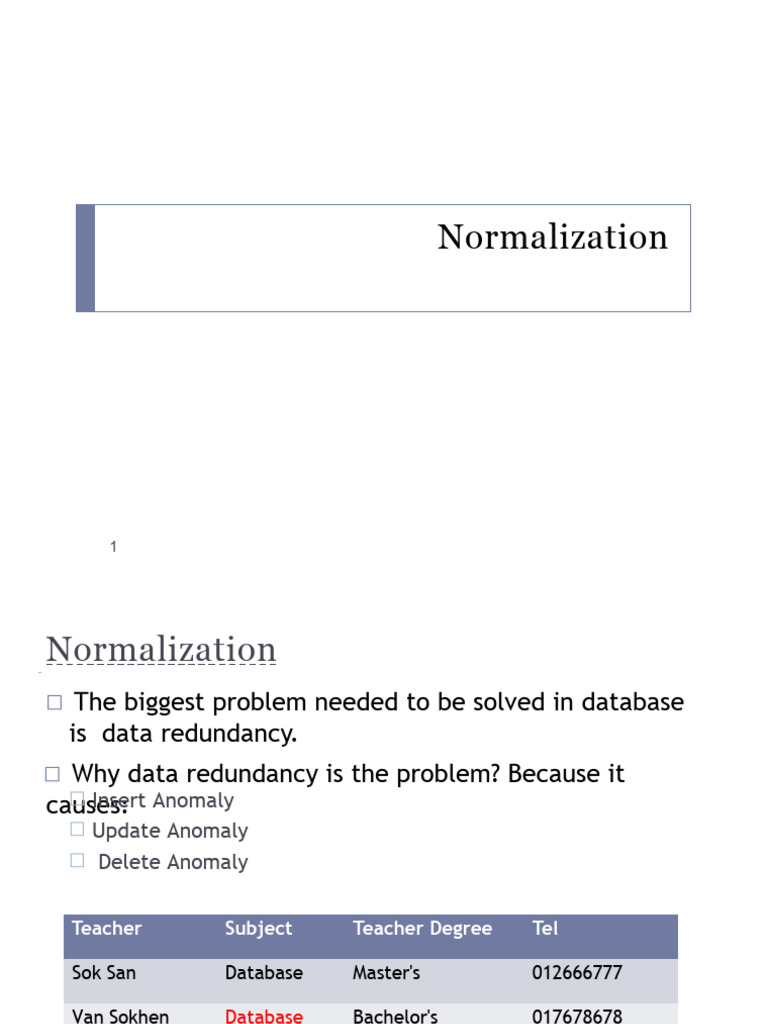 Normalization 01 | PDF | Data Management | Databases Normalization 01 | PDF | Data Management | Databases