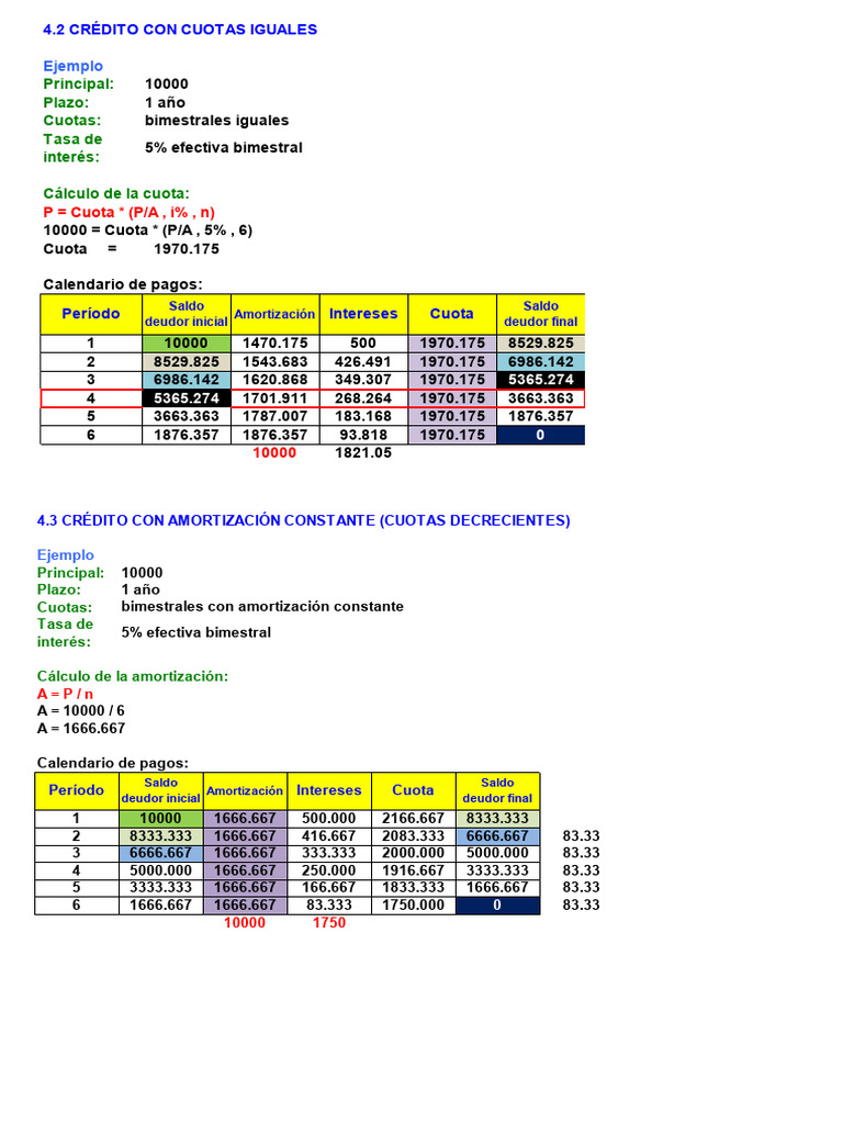 Cap 4 Ige | PDF | Crédito | Finanzas y dinero