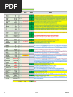 BS 7671 - 2018+a2 - 2022 Model Forms For Certification and Reporting ...