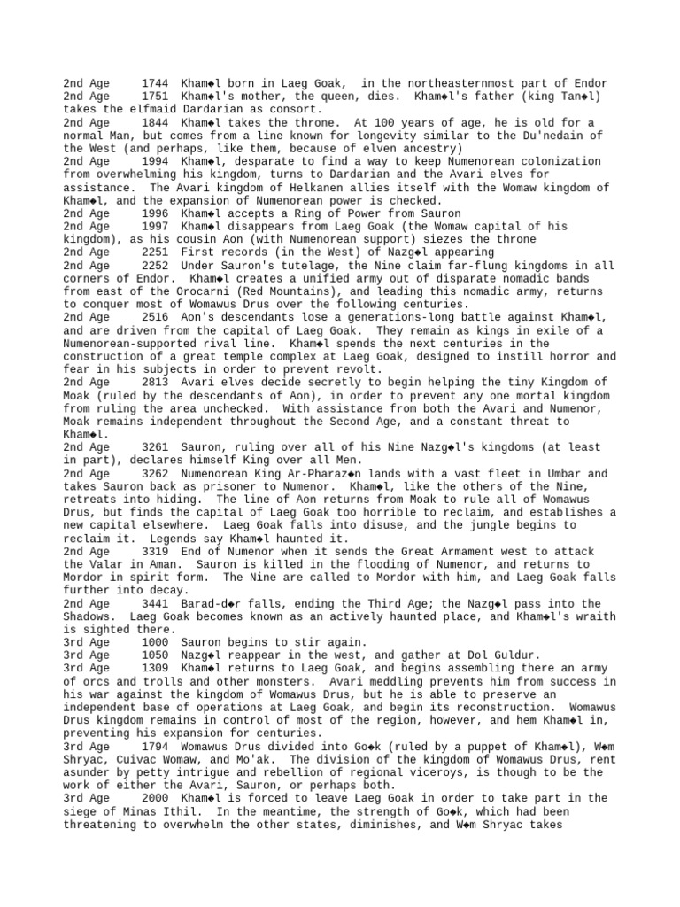 eastern_timeline | PDF | J. R. R. Tolkien | Middle Earth