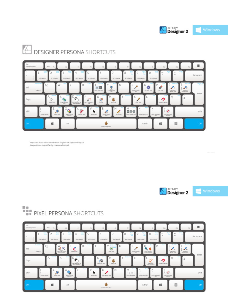 Affinity Designer 2 Shortcuts Windows | PDF