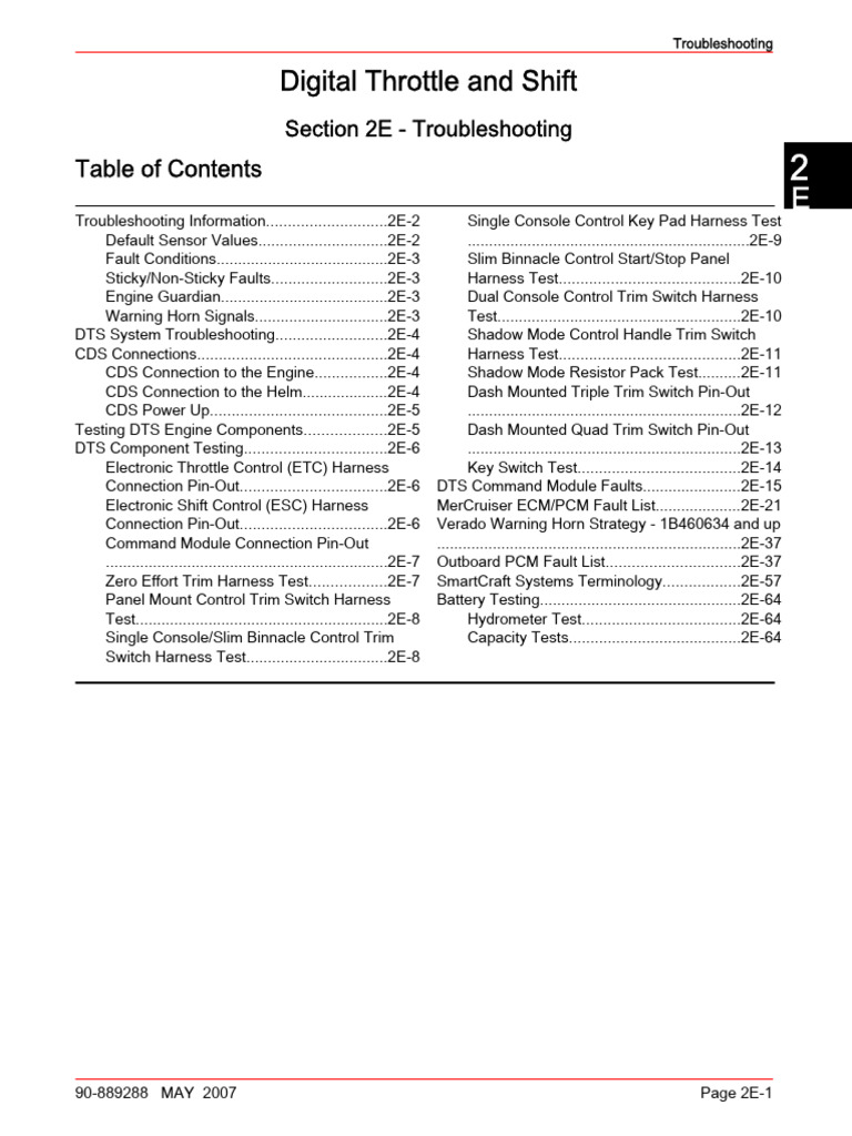 Codigos de Fallas | PDF | Electrical Connector | Green