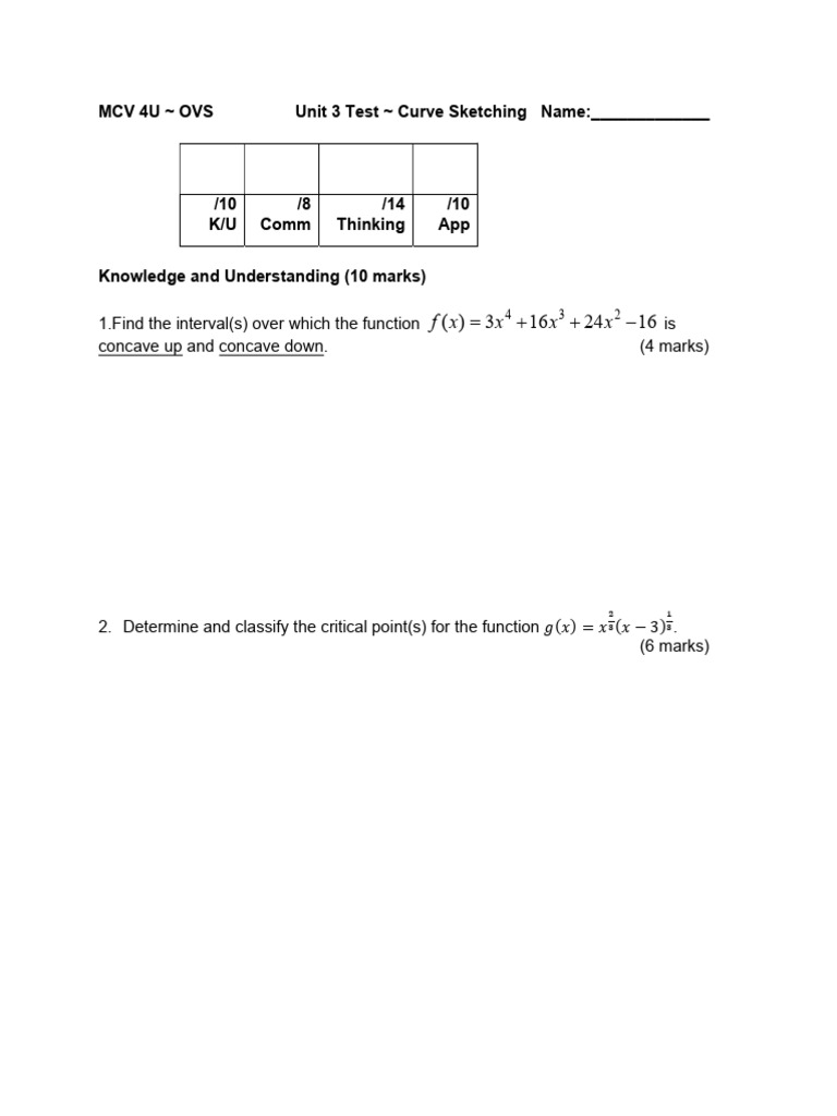 MCV4U Unit 3 Curve Sketching Test | PDF | Function (Mathematics ...