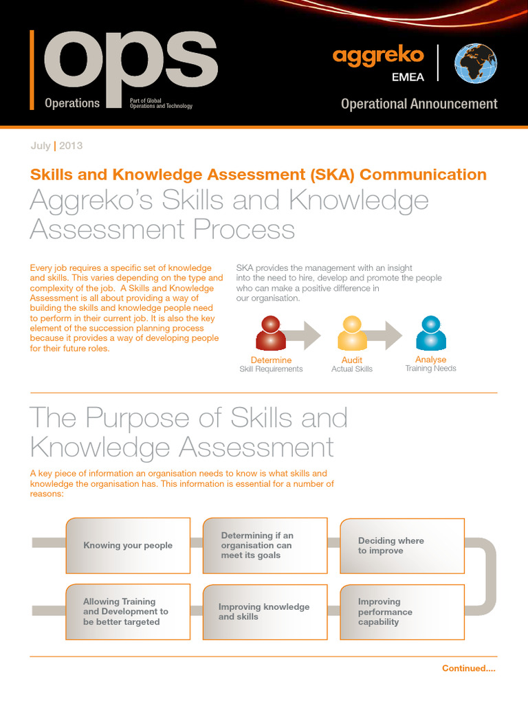 OPS EMEA - SKA Communication - July 2013 | PDF | Knowledge | Learning
