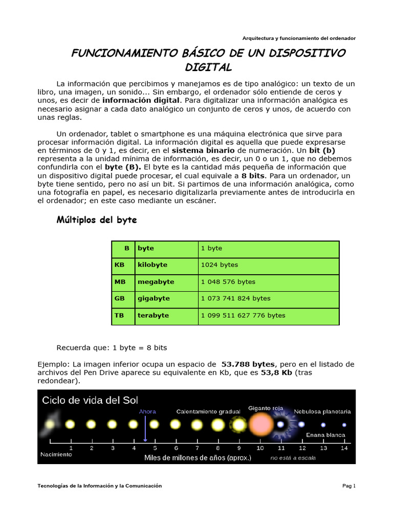 01 - Esquema básico de funcionamiento | PDF | Hardware de la computadora | Almacenamiento de ...