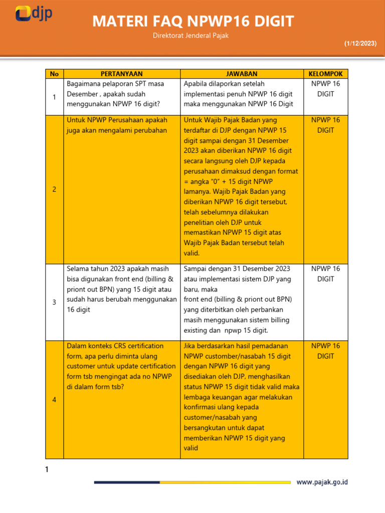 FAQ-SSD - FAQ Terkait NPWP 16 Digit | PDF