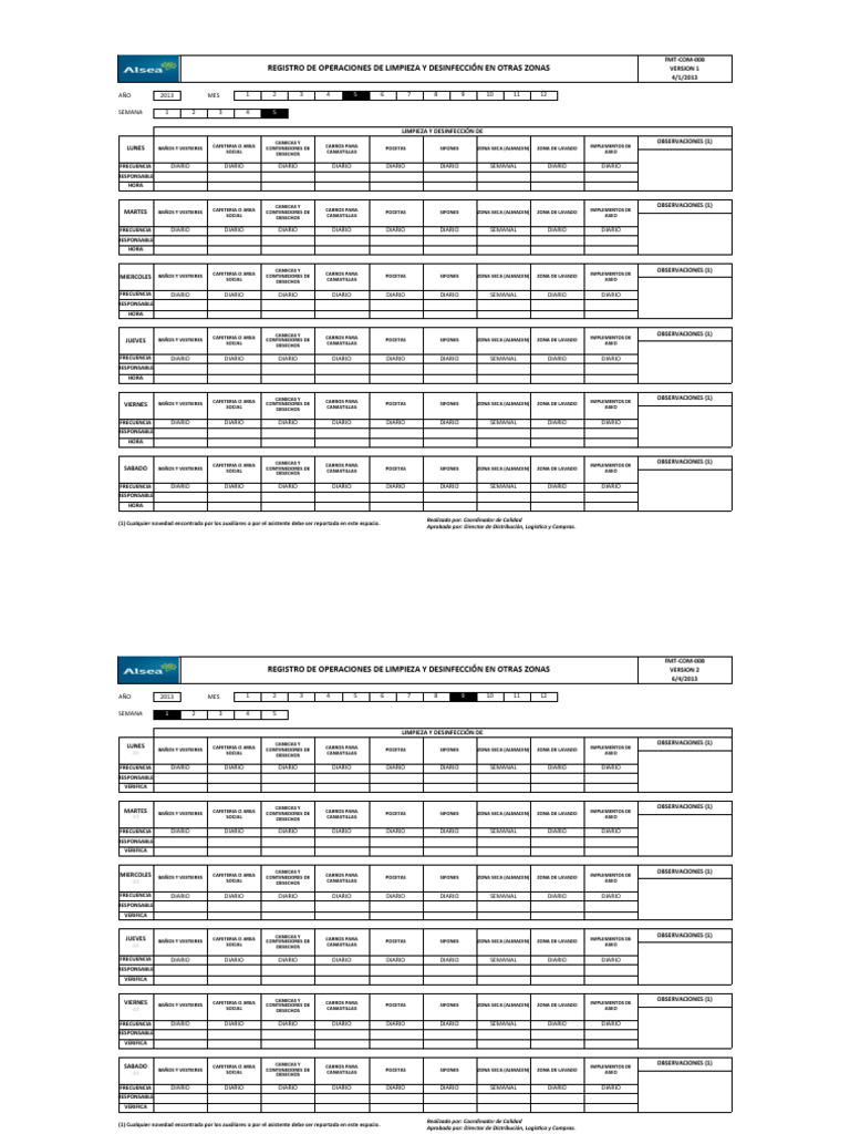 FMT-COM-008_REGISTRODEOPERACIONESDELIMPIEZAYDESINFECCIONENOTRASZONAS_V1 | PDF