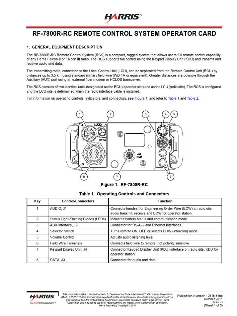 RF-7800R-RC Operator Card 10515-6466 | PDF | Usb | Electrical Connector