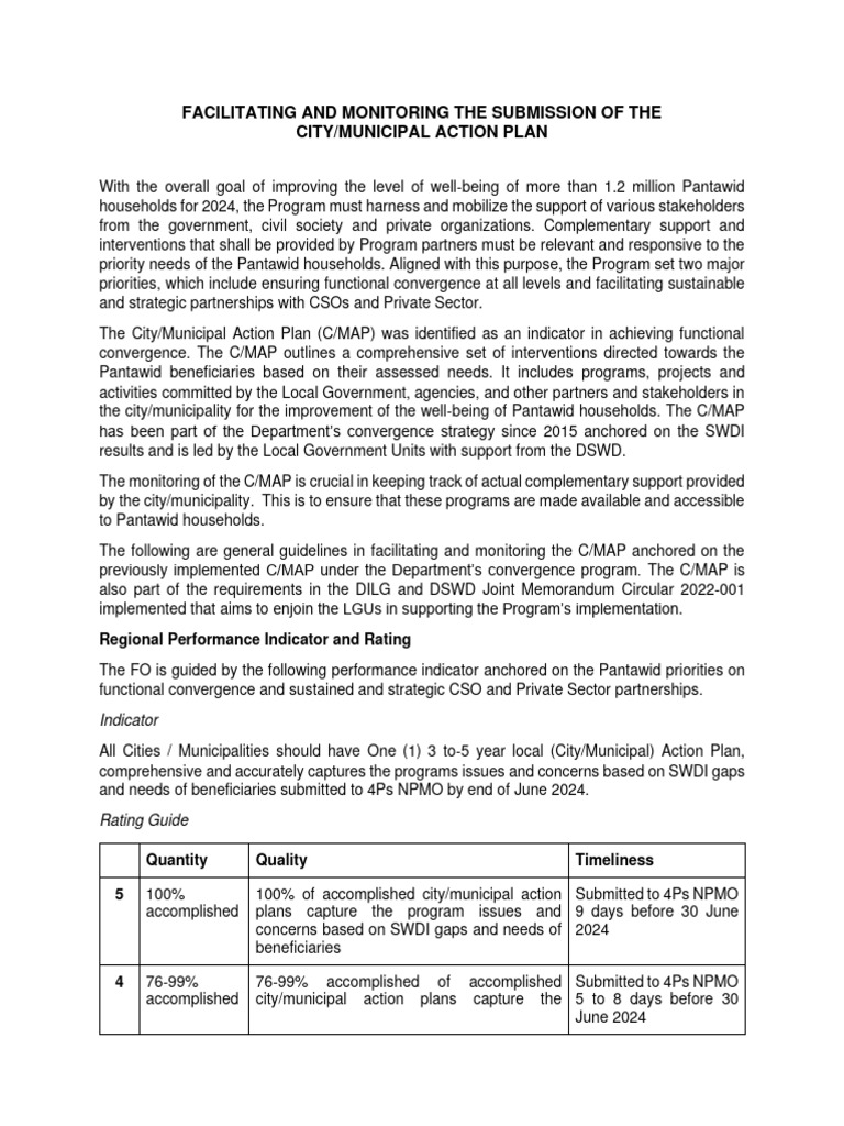 Proposed Cmap Monitoring Template April2024 Download Free Pdf