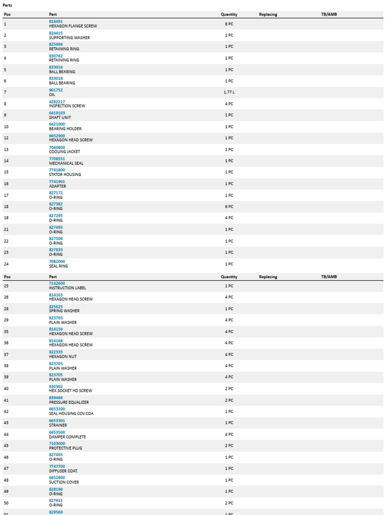 Comprehensive Parts List & Kits | PDF | Screw | Equipment