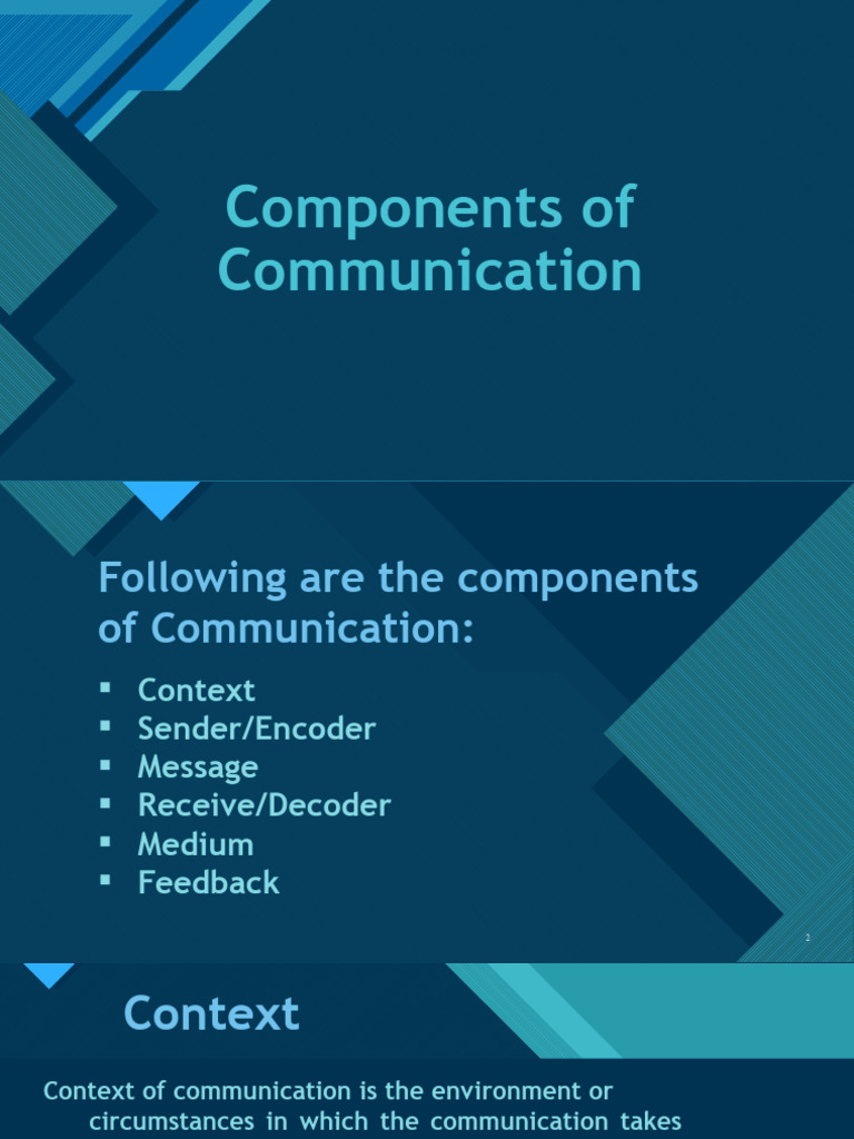Components of Communication: Click To Edit Master Title Style | PDF ...