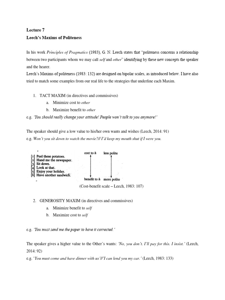 Leech's Politeness Maxims Explained | PDF
