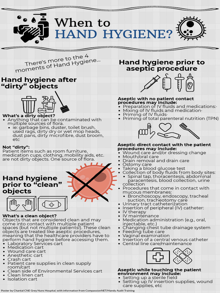 Proper Hygiene in Healthcare | PDF | Intravenous Therapy | Hygiene