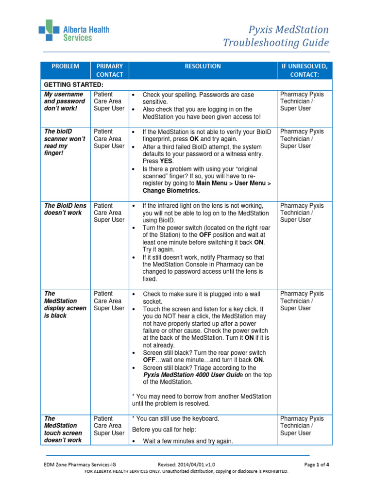 Trouble Shooting With Pyxis | PDF | Pharmacy | Superuser