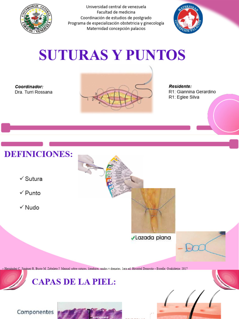Suturas y Puntos | PDF | Sutura Quirúrgica | Cirugía