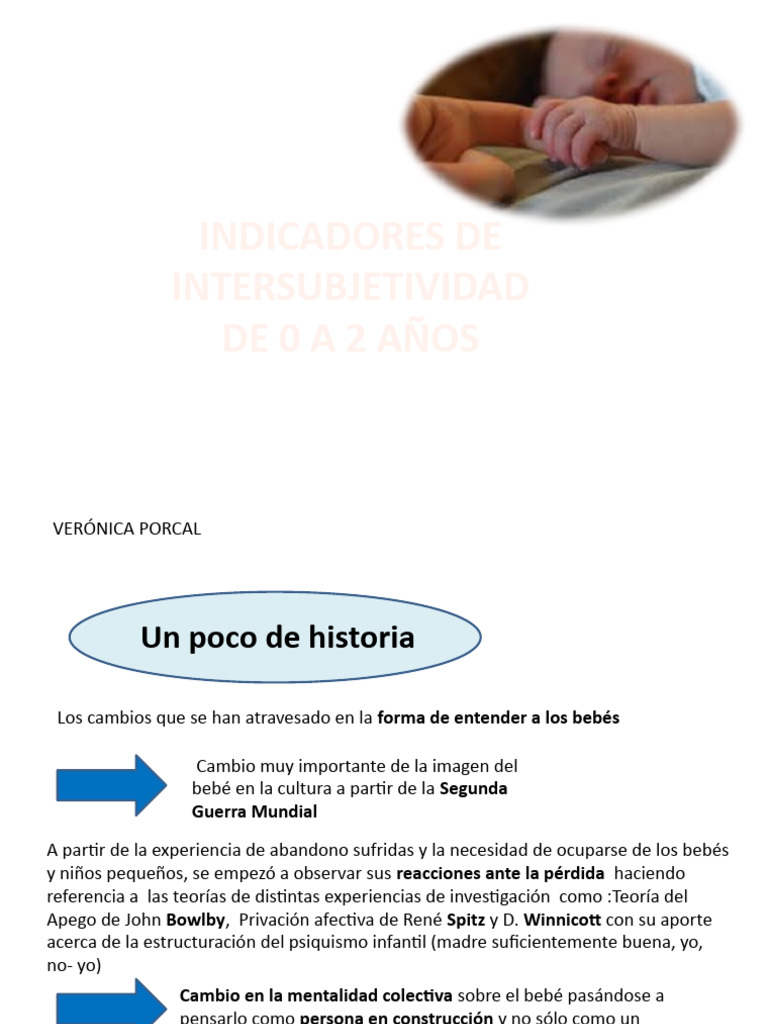 Intersubjetividad, V, Guerra | PDF | Atención | Teoría de apego