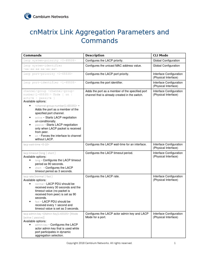 Cnmatrix Link Aggregation Parameters and Commands | PDF | Communications Protocols | Internet ...