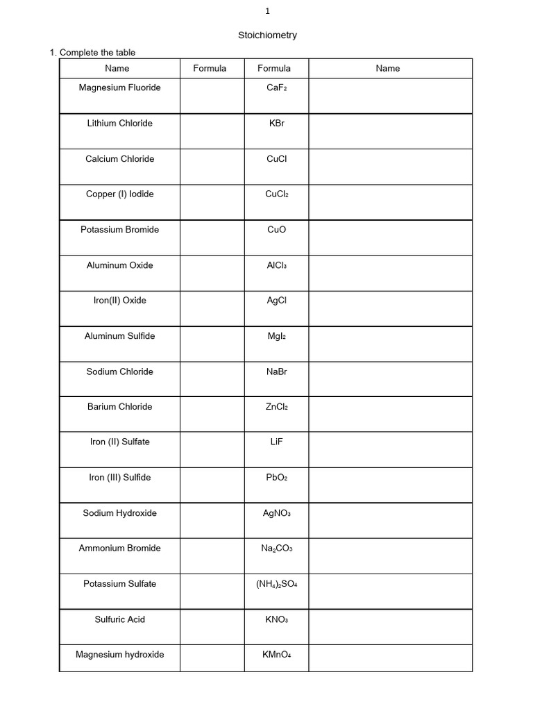 Stoichiometry | PDF | Chlorine | Oxide