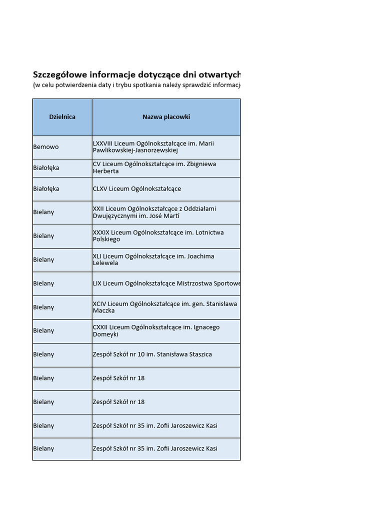 Dni Otwarte 2024 | PDF
