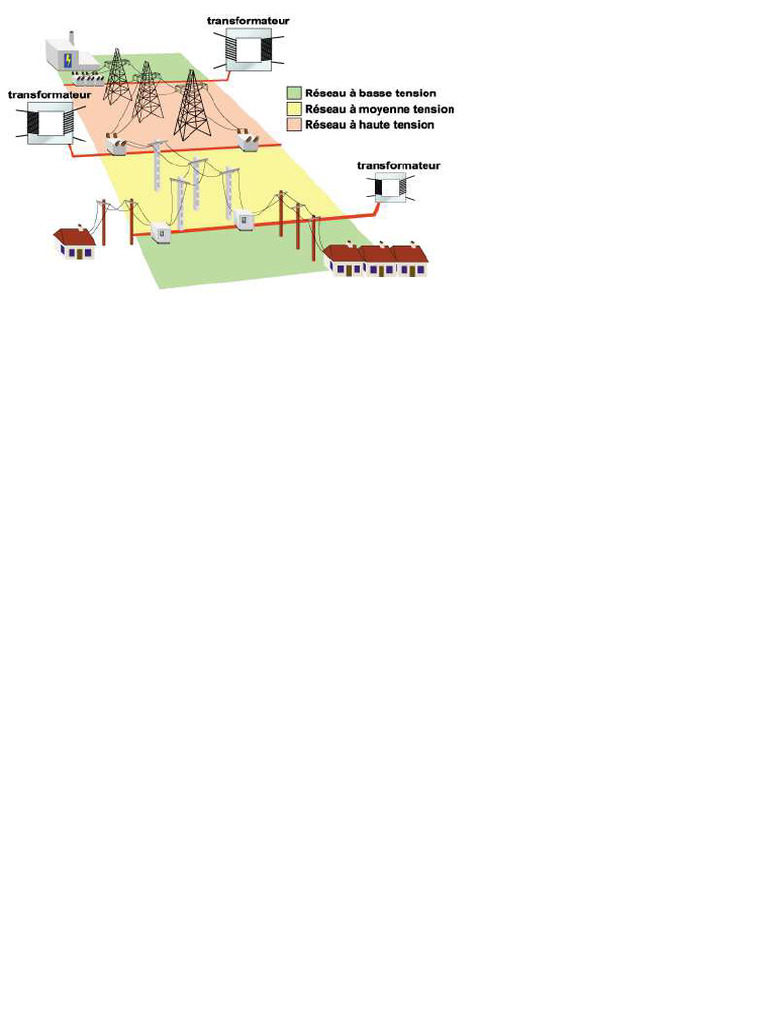 Snipping Tool Print Job | PDF