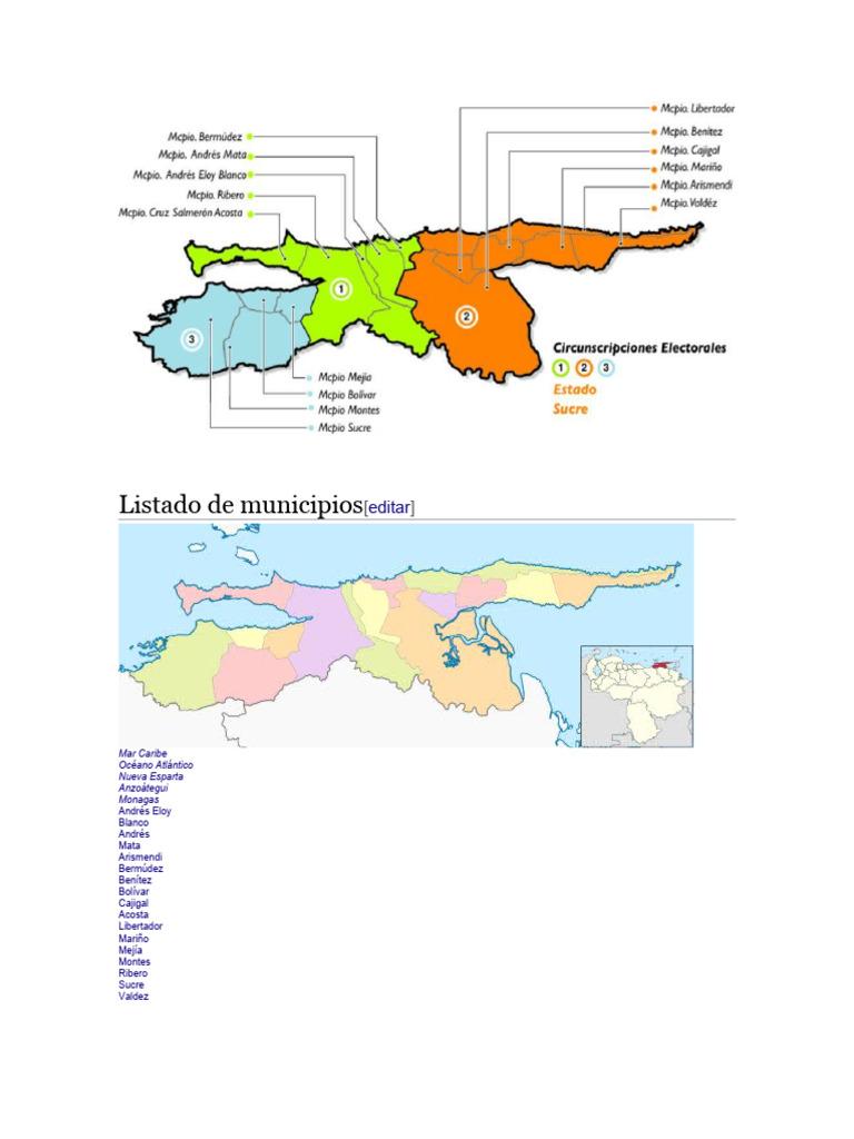 Listado de Municipios | PDF