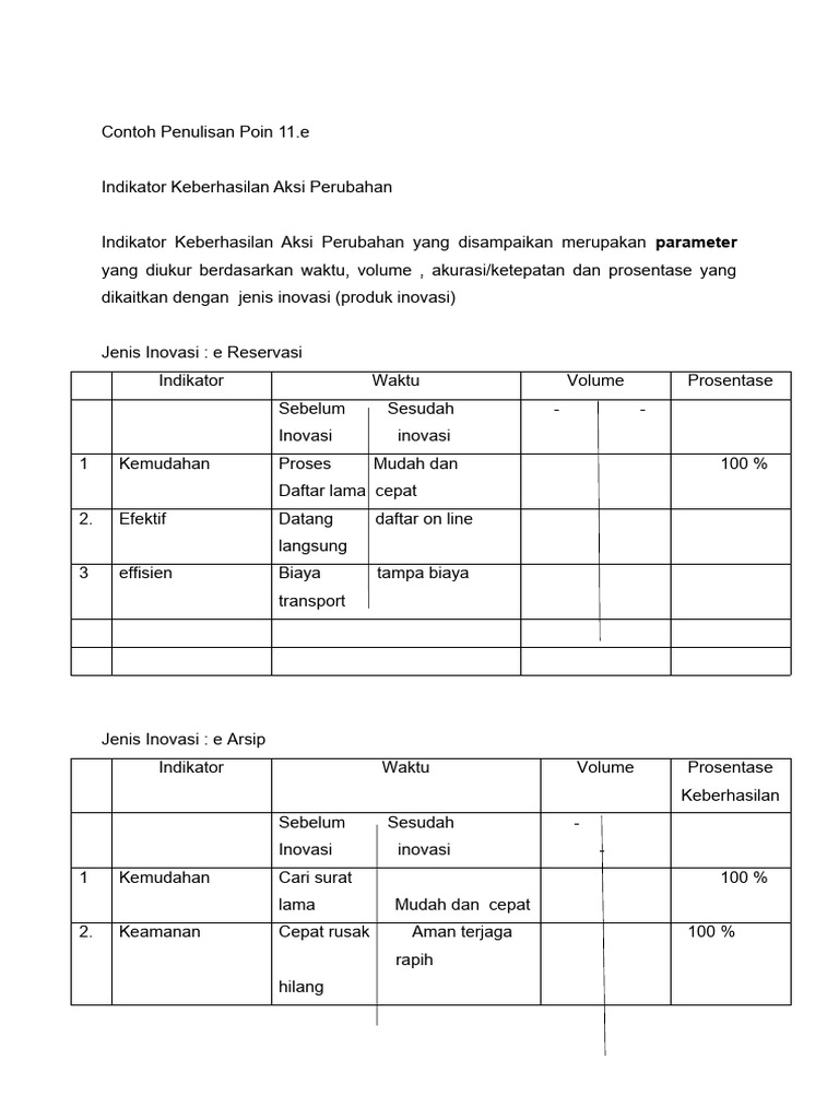 Contoh Penulisan Poin 11 e Indikator Keberhasilan | PDF