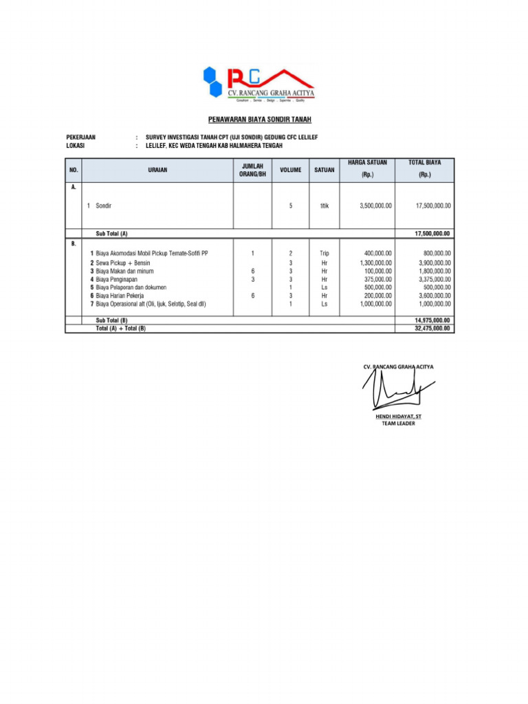 Penawaran Sondir CV Rga Gedung Gerai CFC Lelilef Ternate | PDF