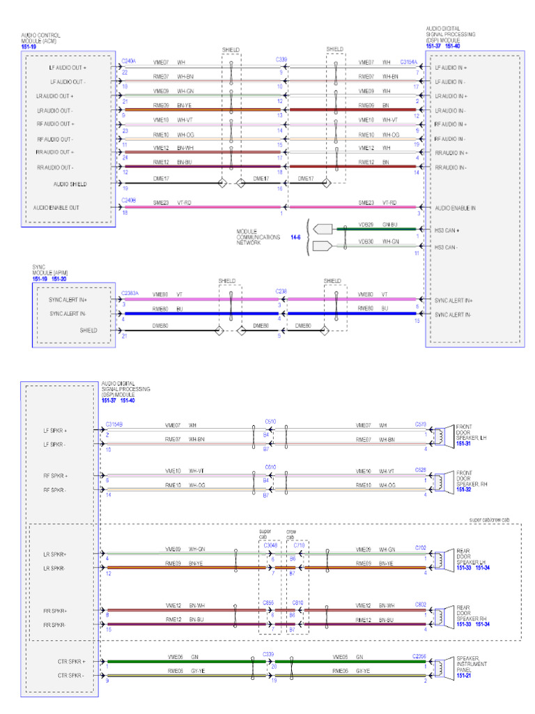 Ford Territory Speaker Wiring Colours