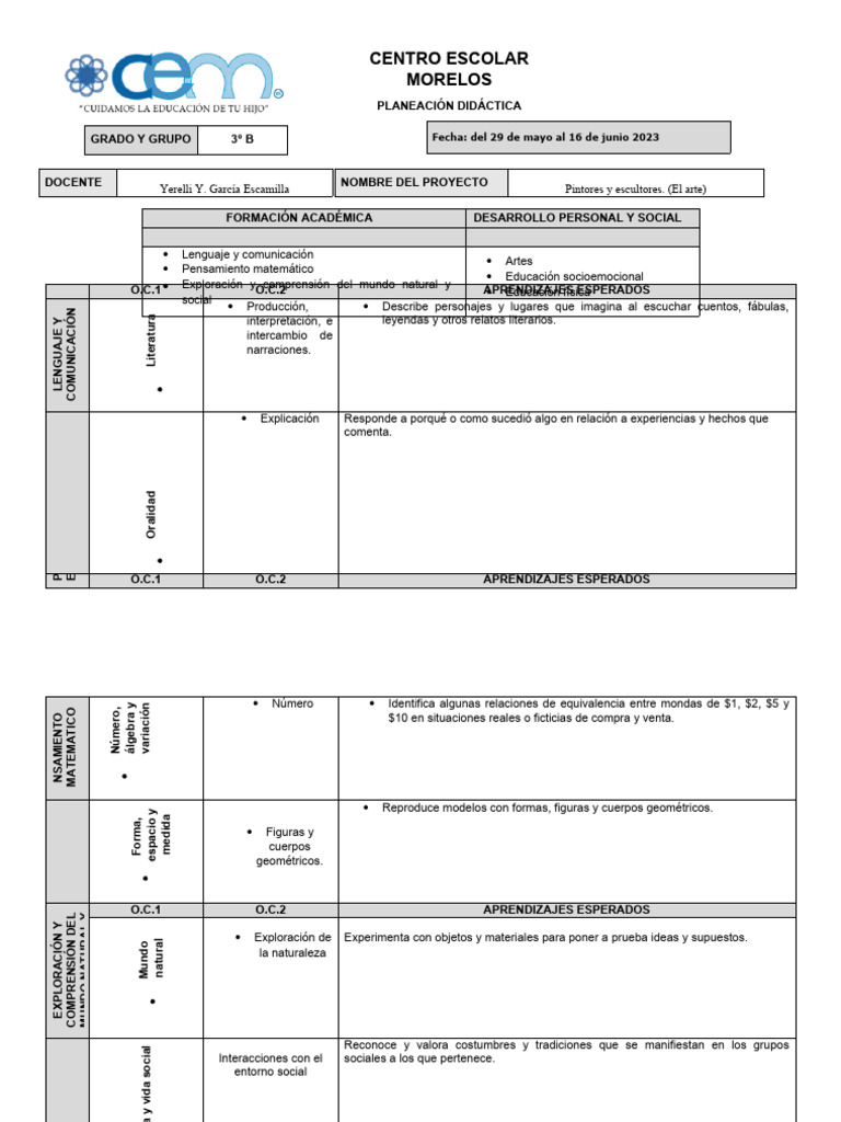 PROYECTO Pintores y Escucltores 29 Mayo-16 Junio 3B | PDF | Escultura ...