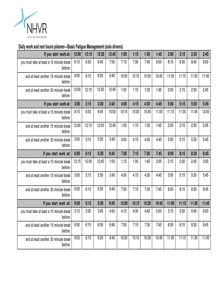 BFM Work Hours and Breaks Guide | PDF
