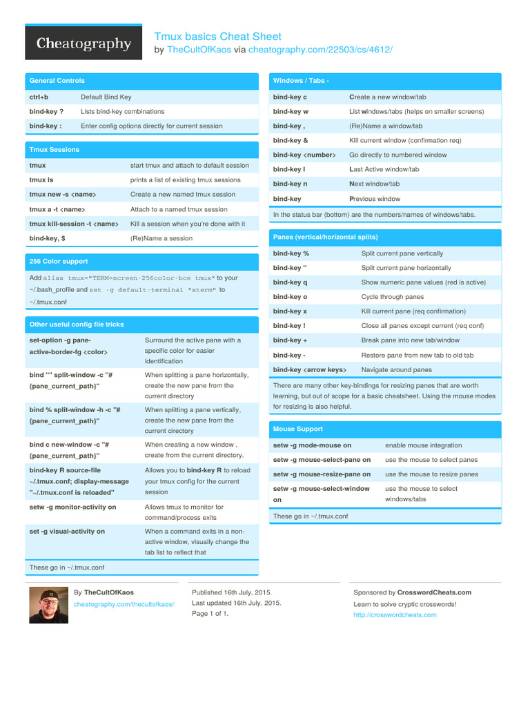 Tmux Basics Cheat Sheet | PDF | Computing | Computing Platforms