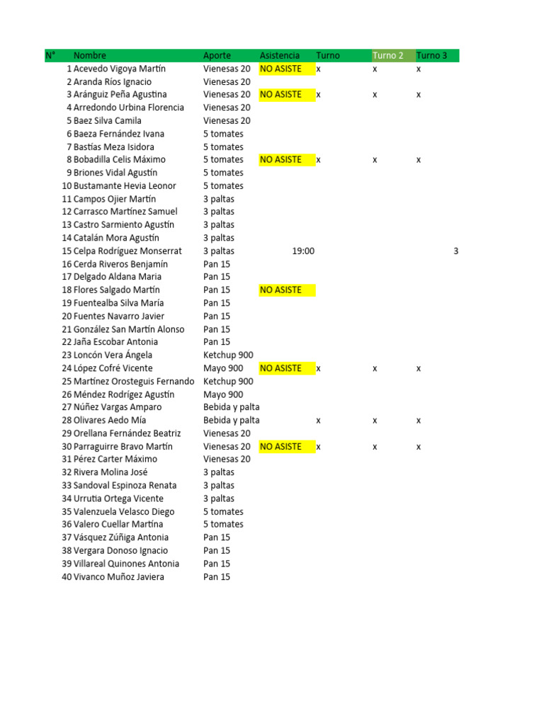 Lista 8vo B, Amanda | PDF