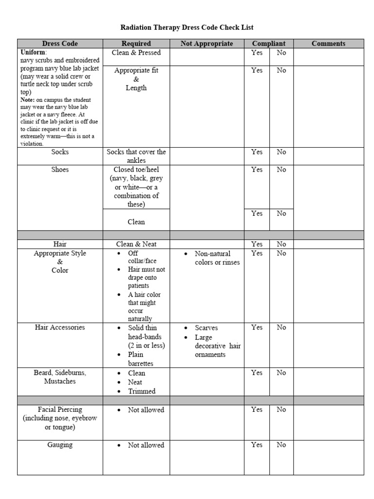 Dress Code Check List - 2015 | PDF | Perfume | Sock