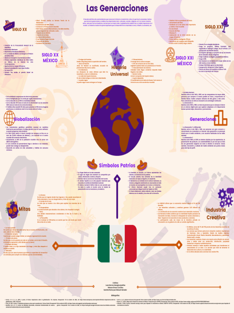 Infografía general-1 | PDF