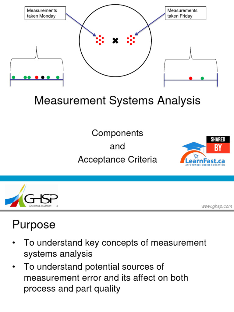 Trust Your Data With MSA | PDF | Accuracy And Precision | Calibration