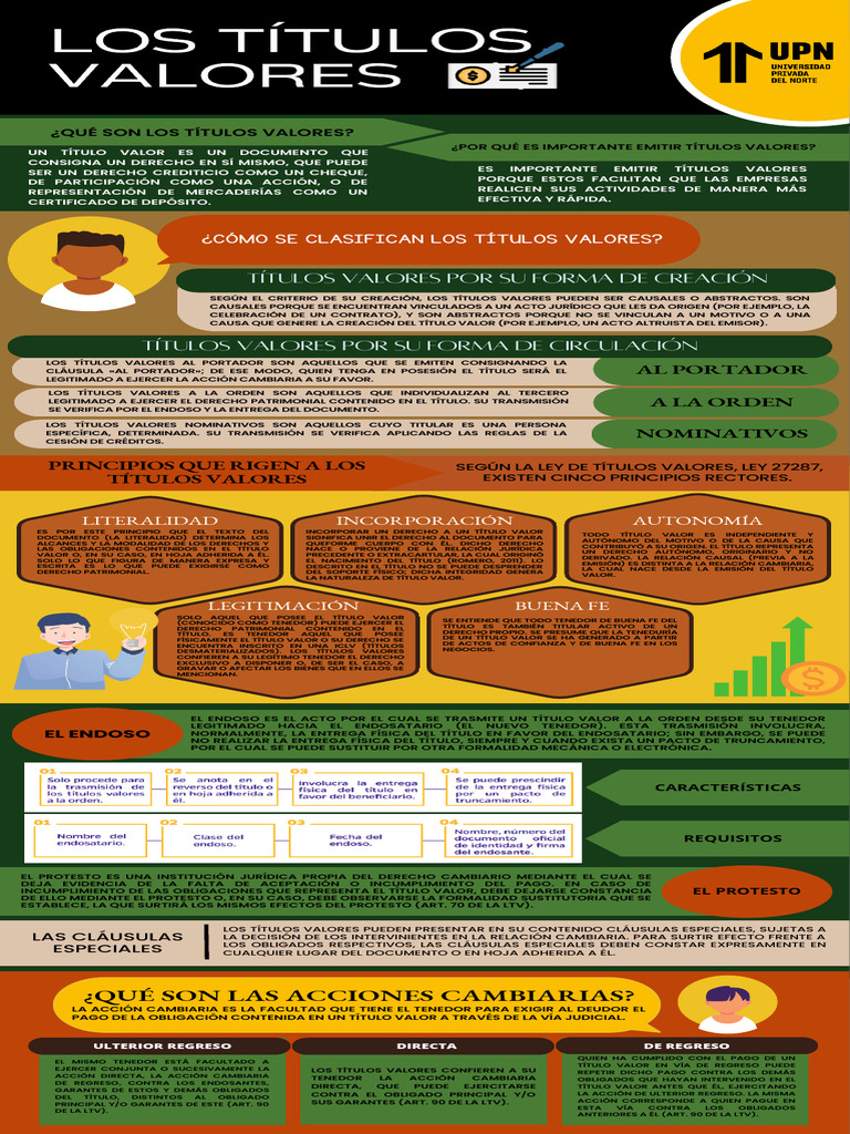Los Títulos Valores | PDF | Pagos | Justicia