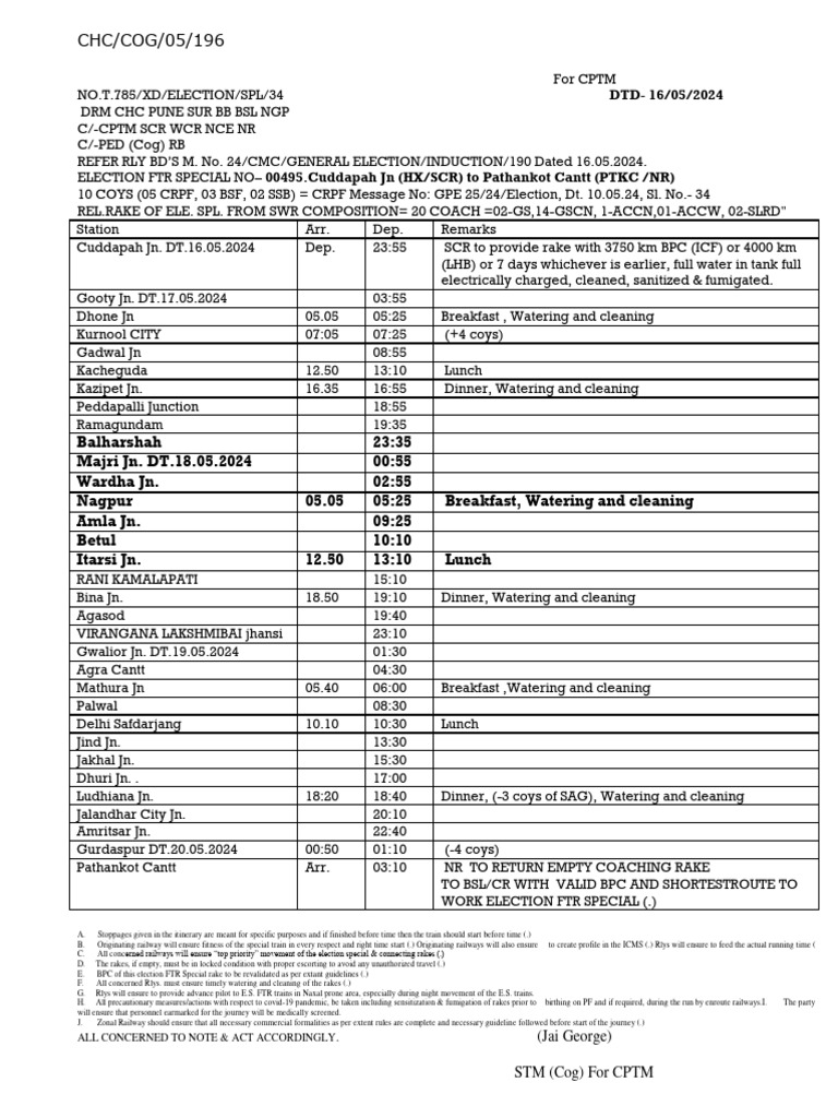 Chc Cog 05 196 Pdf