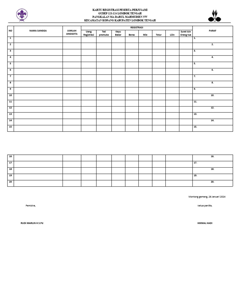 Kartu Registrasi Peserta Perjusami | PDF
