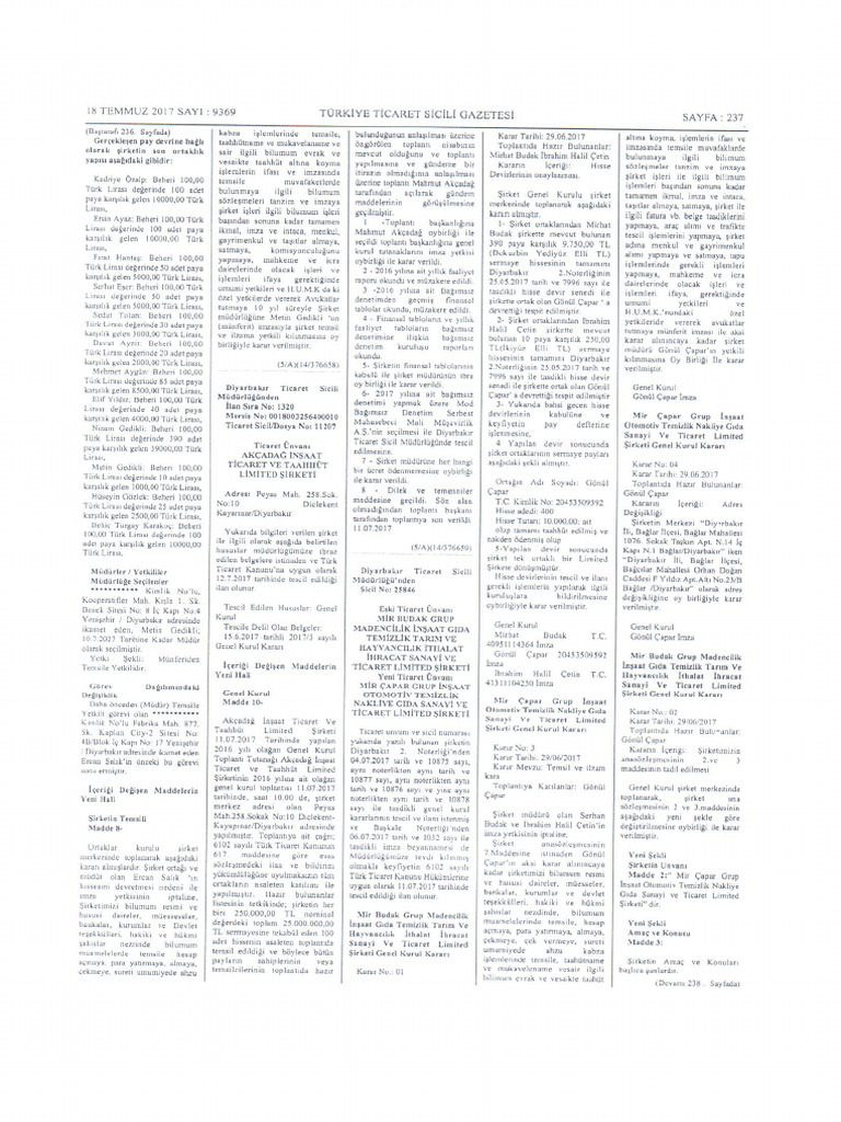 Akcadag 2017 Genel Kurul | PDF