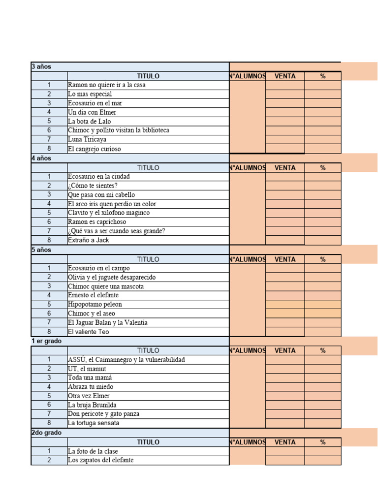 Reporte de Libros de Estudiantes Trilce( Inicial y Primaria) | PDF