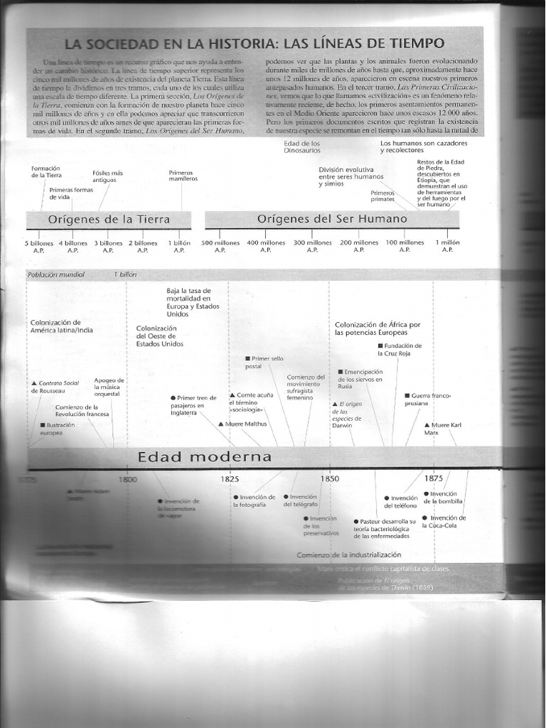 capitulo 1- introduccion a la sociologia | PDF capitulo 1- introduccion a la sociologia | PDF