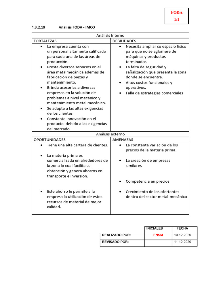 Análisis FODA MATRIZ | PDF | Análisis FODA | Business