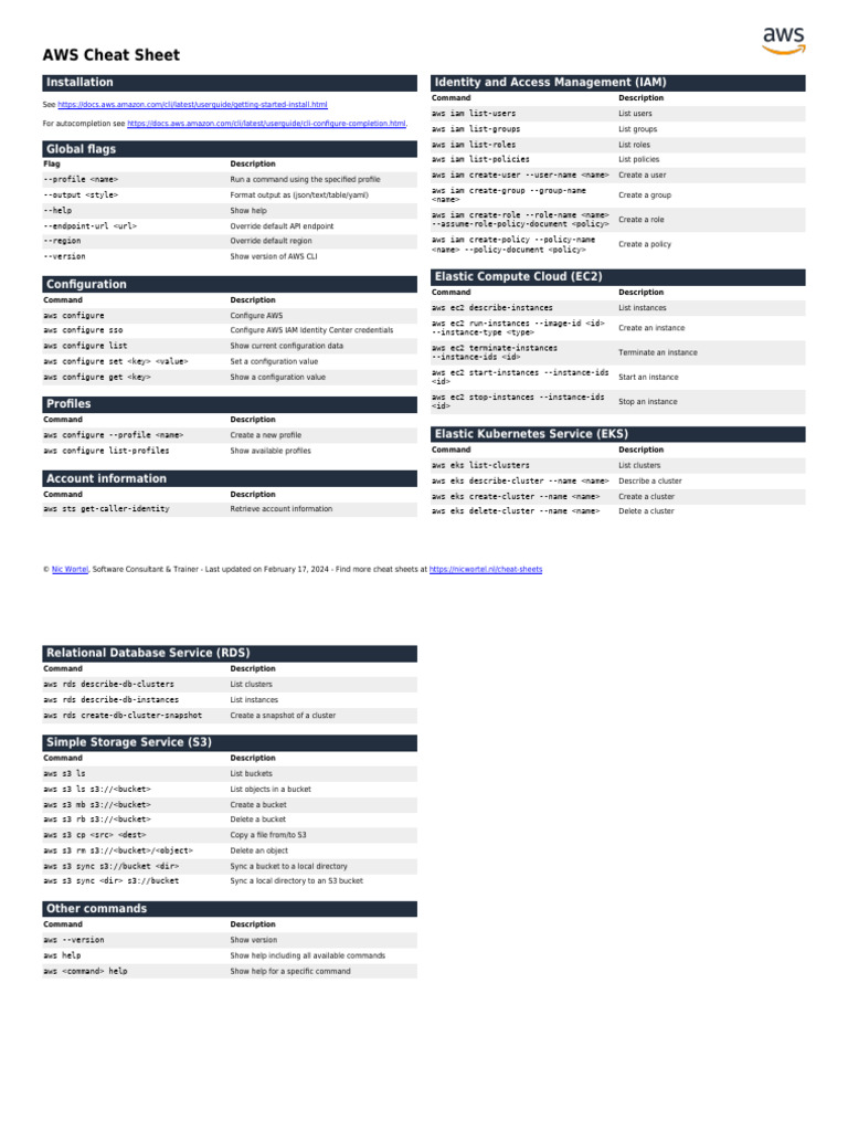 aws-cheat-sheet | PDF | Authentication | Security Engineering