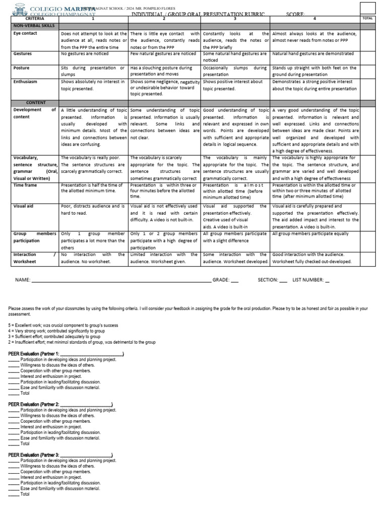 Rubric Oral Production 24 | PDF | Syntax | Nonverbal Communication