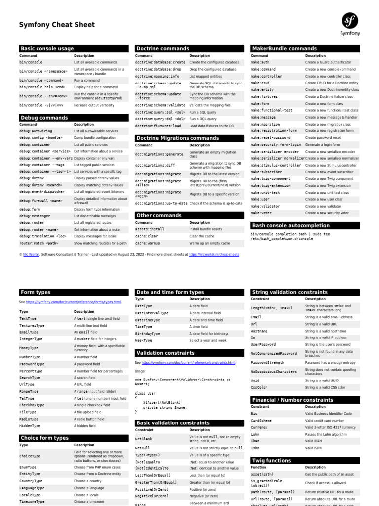 symfony-cheat-sheet | PDF | Command Line Interface | Php symfony-cheat-sheet | PDF | Command Line Interface | Php